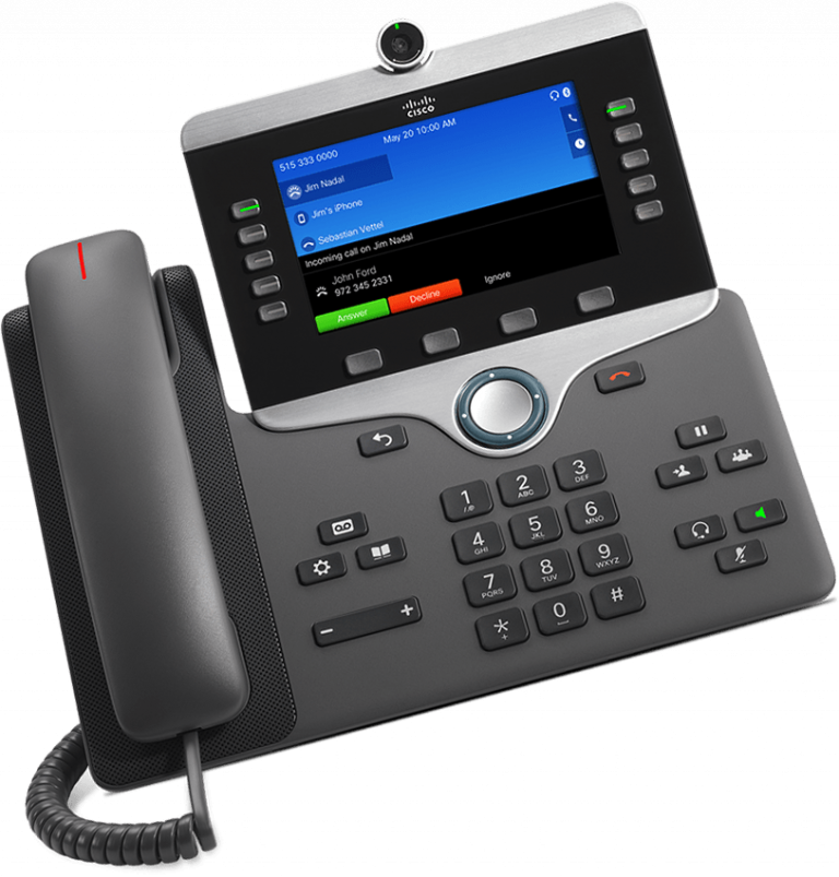 sipsynergy Cisco HCS hosted telephony, communications & colaboration